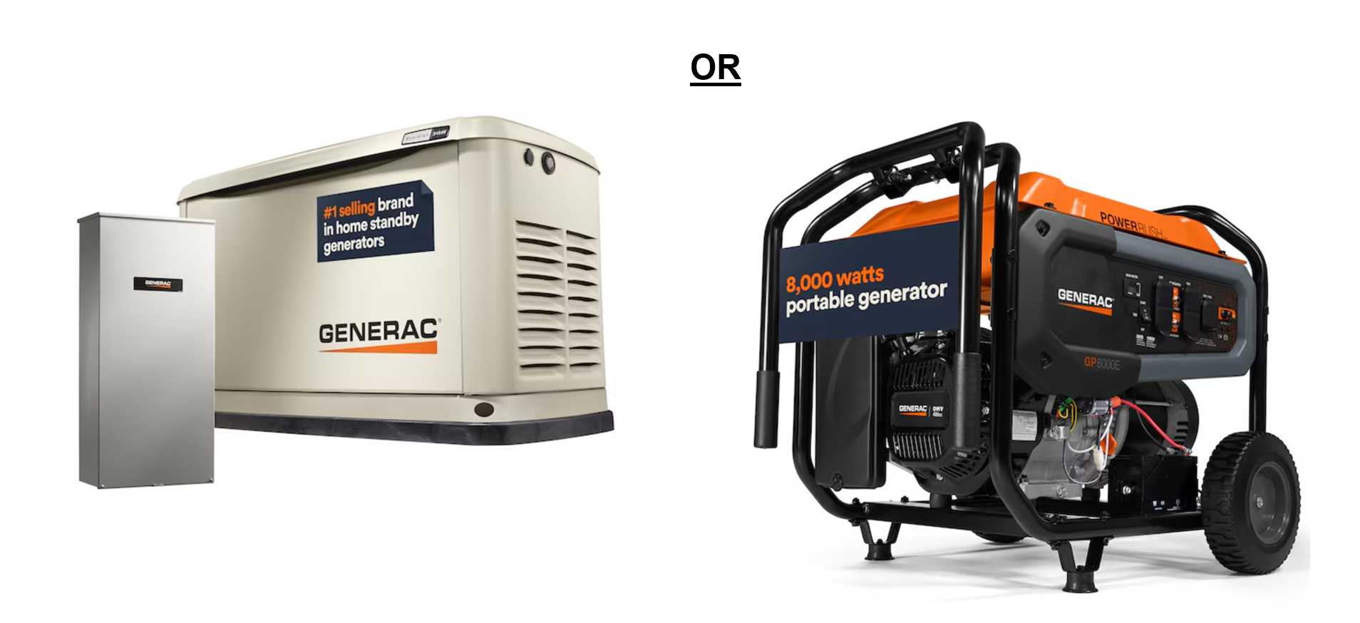 Generator Transfer Switch Installation | New Generation Electric